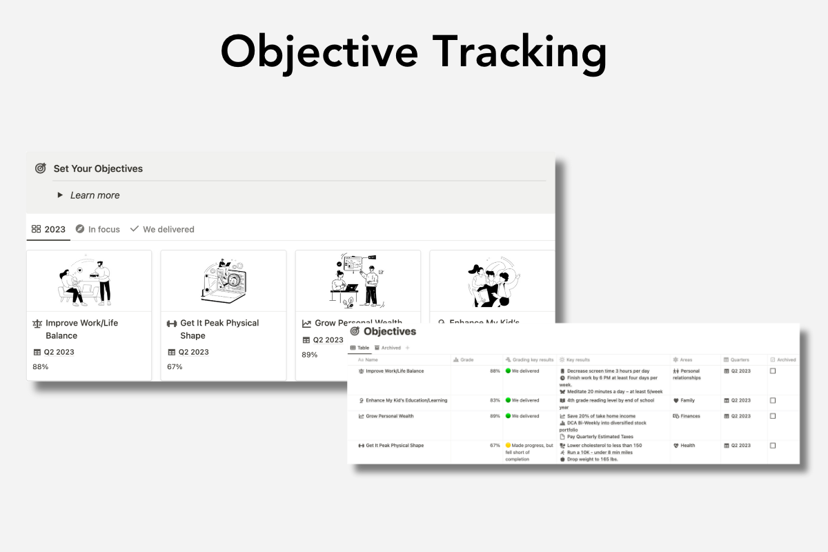 The Moonshot Planner - OKR Notion Template