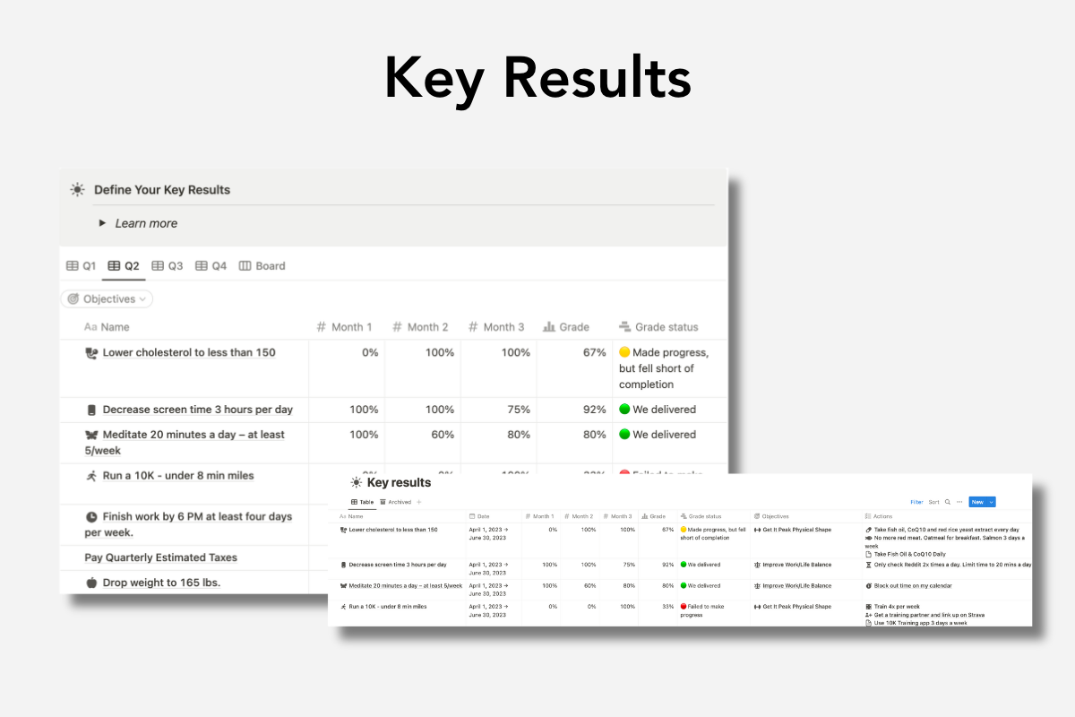 The Moonshot Planner - OKR Notion Template
